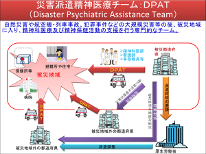 いまこそ知りたい！ 災害派遣精神医療チーム【DPAT】とこころのケア【PFA】 | 株式会社ライズ