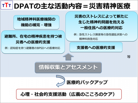 いまこそ知りたい！ 災害派遣精神医療チーム【DPAT】とこころのケア【PFA】 | 株式会社ライズ